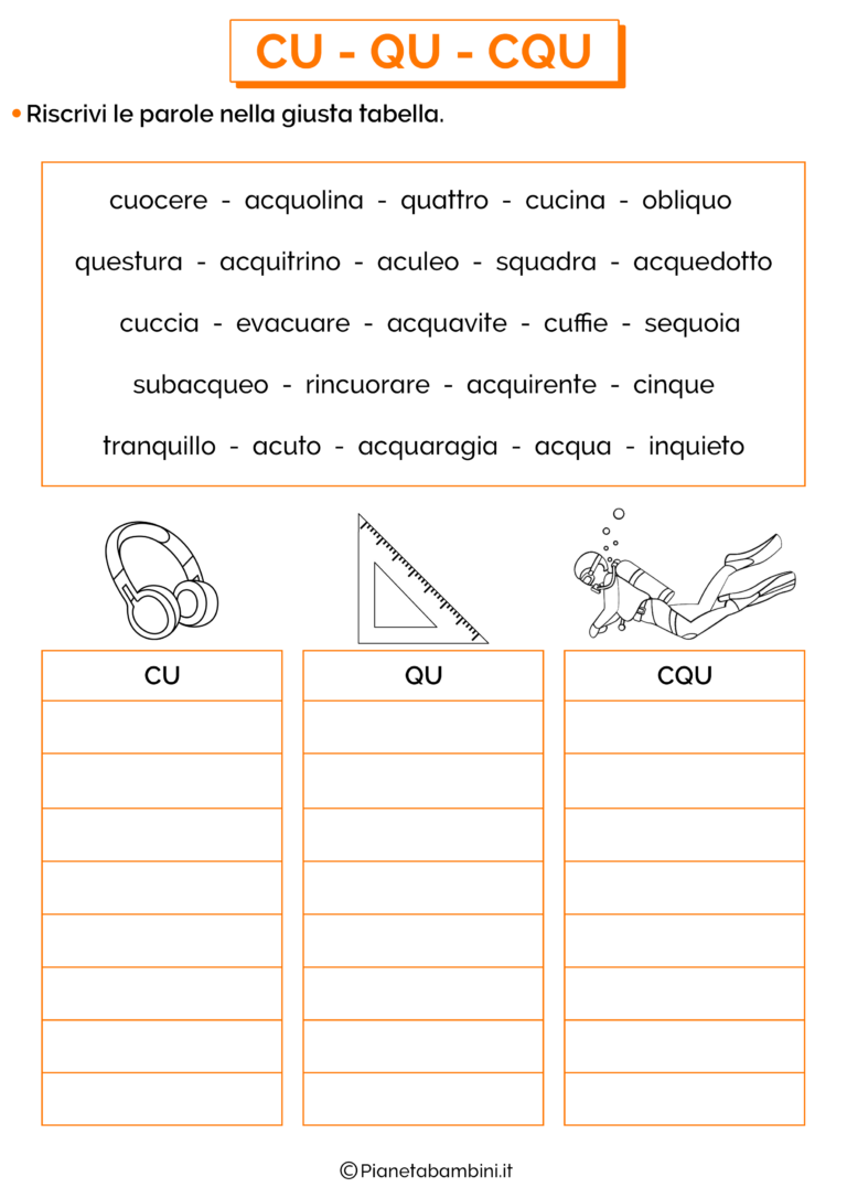 Schede Didattiche su CU-QU-CQU da Stampare | PianetaBambini.it