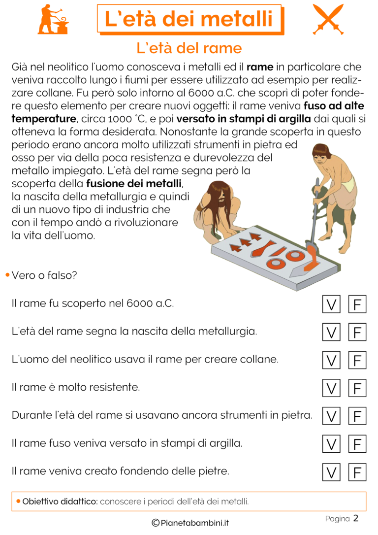 L'Età dei Metalli: Schede Didattiche per la Scuola Primaria ...