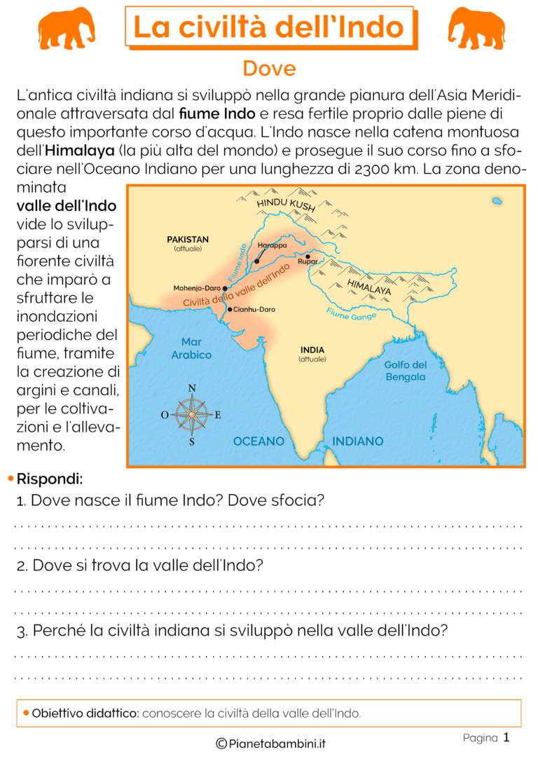 La Civiltà dell'Indo: Schede Didattiche per la Scuola Primaria ...