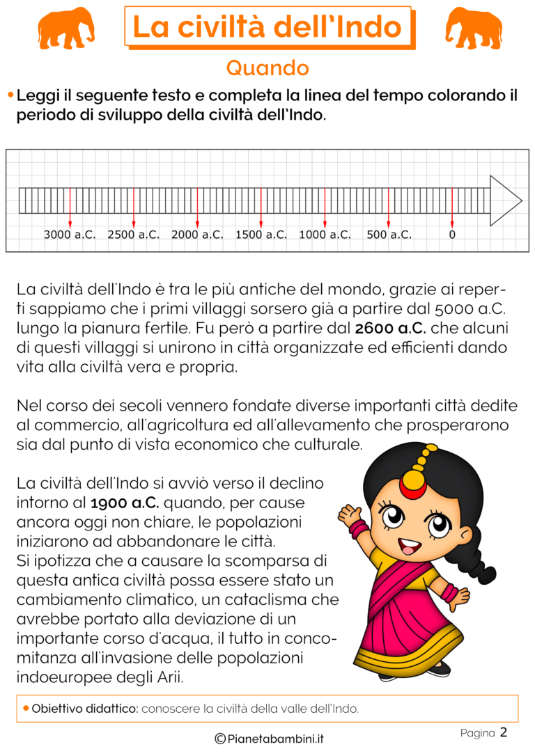 La Civiltà dell'Indo: Schede Didattiche per la Scuola Primaria ...