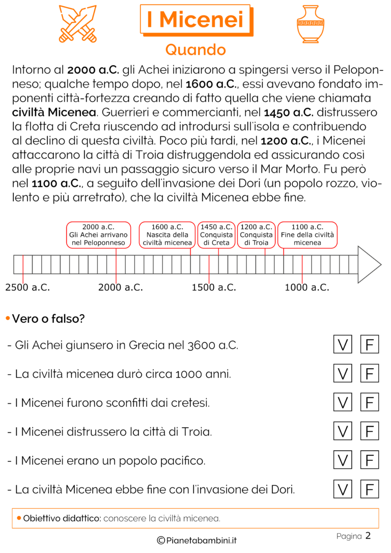 I Micenei: Schede Didattiche per la Scuola Primaria | PianetaBambini.it