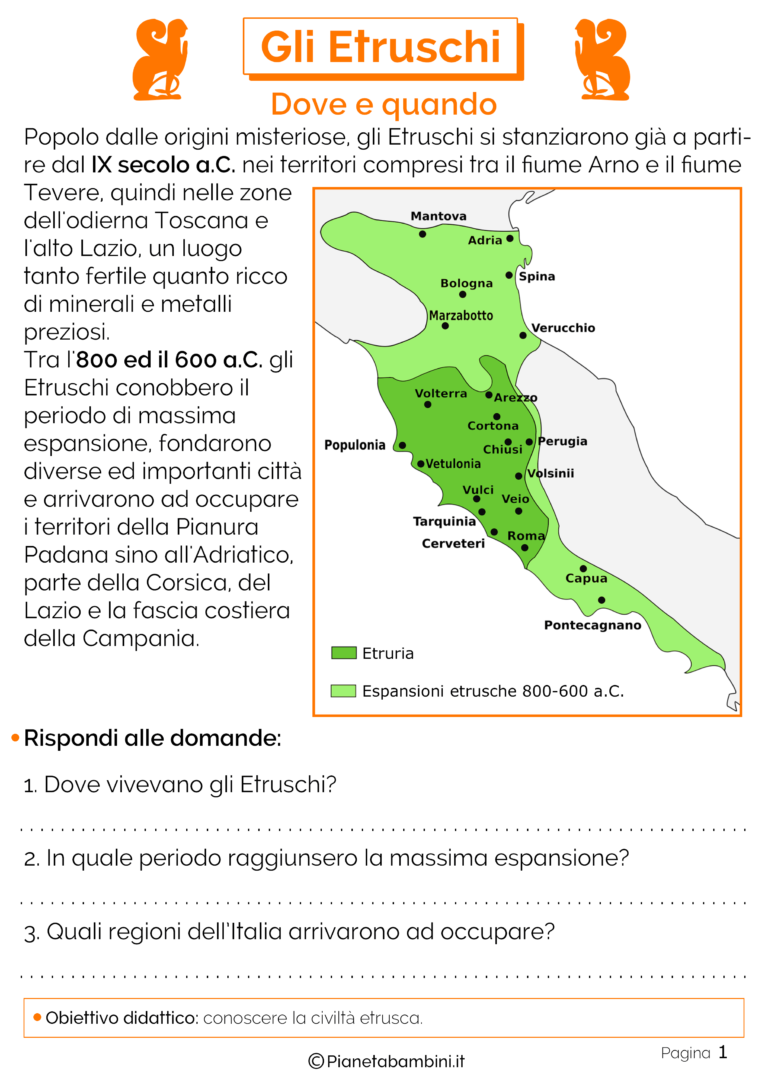 Gli Etruschi: Schede Didattiche per la Scuola Primaria | PianetaBambini.it