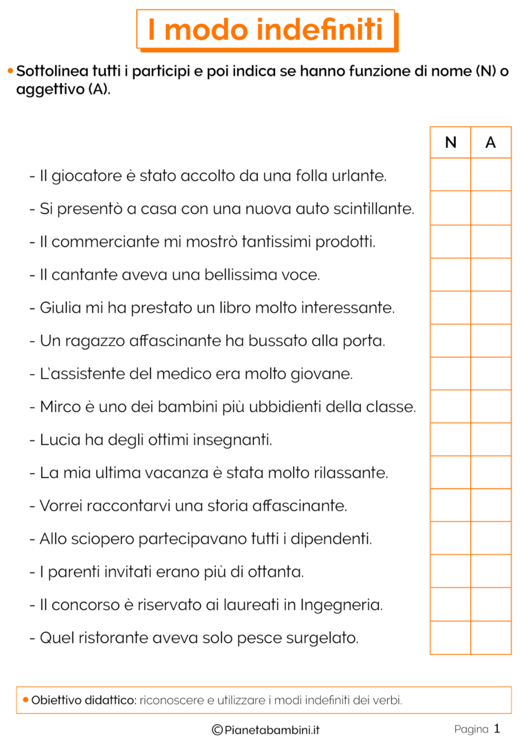 I Modi Indefiniti: Esercizi per la Scuola Primaria | PianetaBambini.it