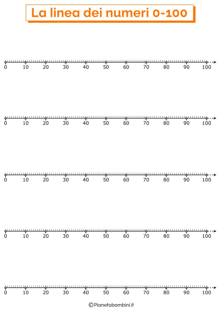 Linea dei Numeri da Stampare (fino a 10, 20, 50 e 100) | PianetaBambini.it