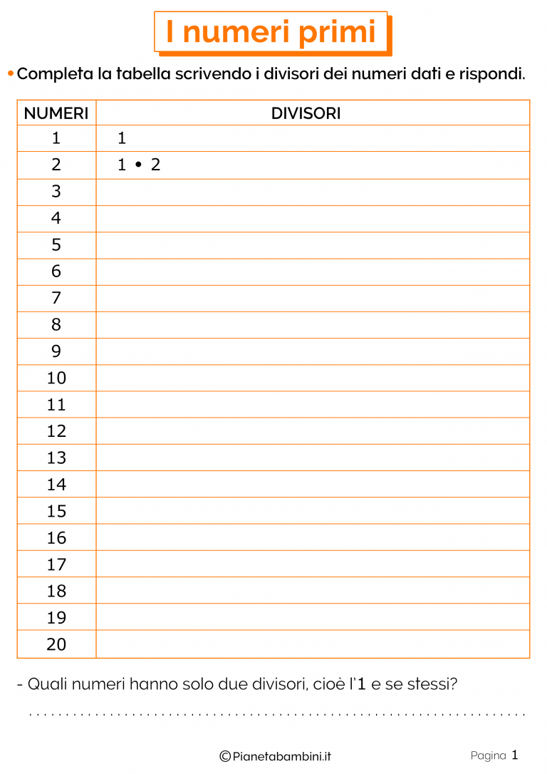 Esercizi sui Numeri Primi per la Scuola Primaria | PianetaBambini.it