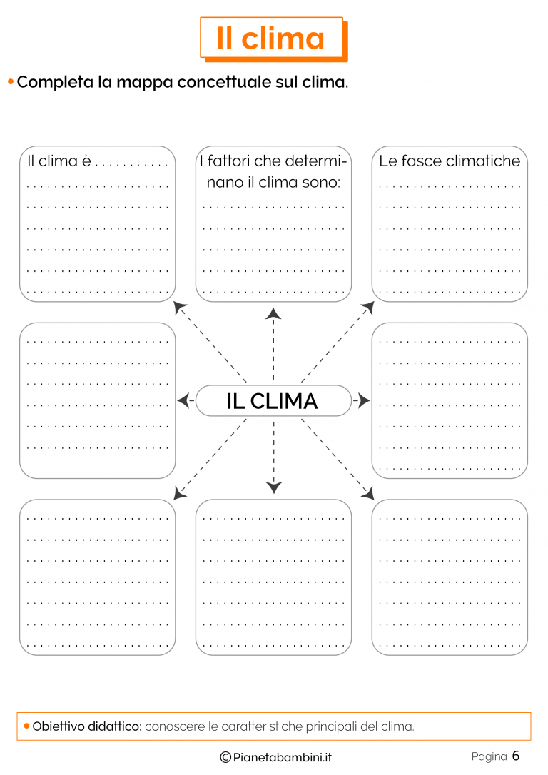 Il Clima: Schede Didattiche per la Scuola Primaria | PianetaBambini.it