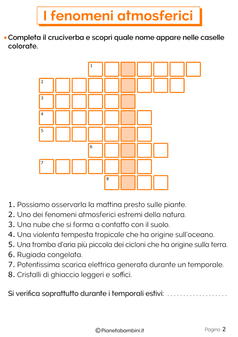 I Fenomeni Atmosferici: Schede Didattiche per la Scuola Primaria ...
