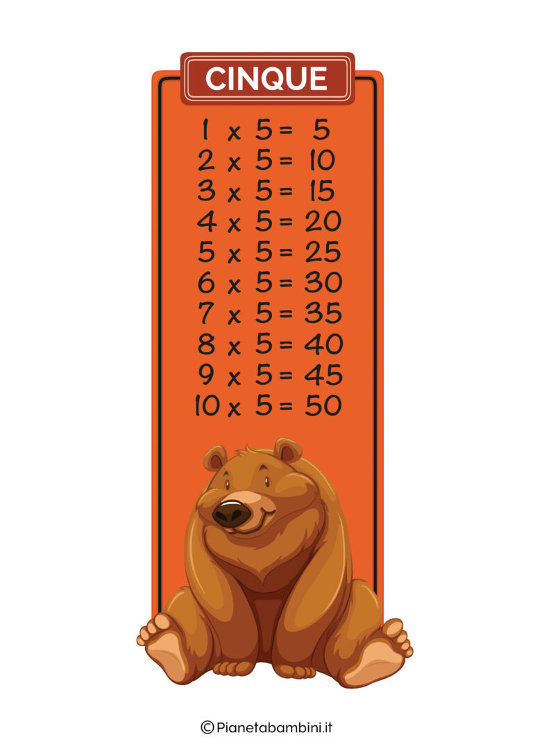 Tabelline da Stampare | PianetaBambini.it