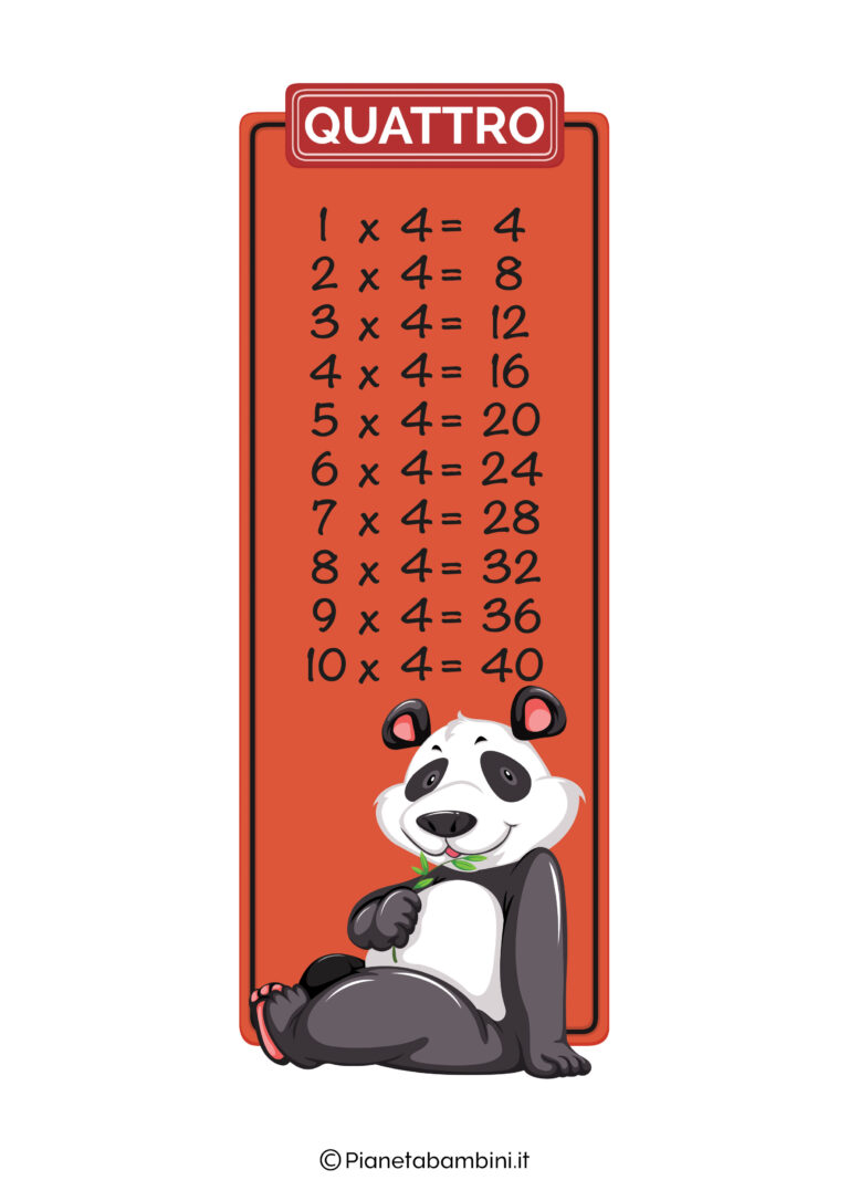 Tabelline da Stampare | PianetaBambini.it