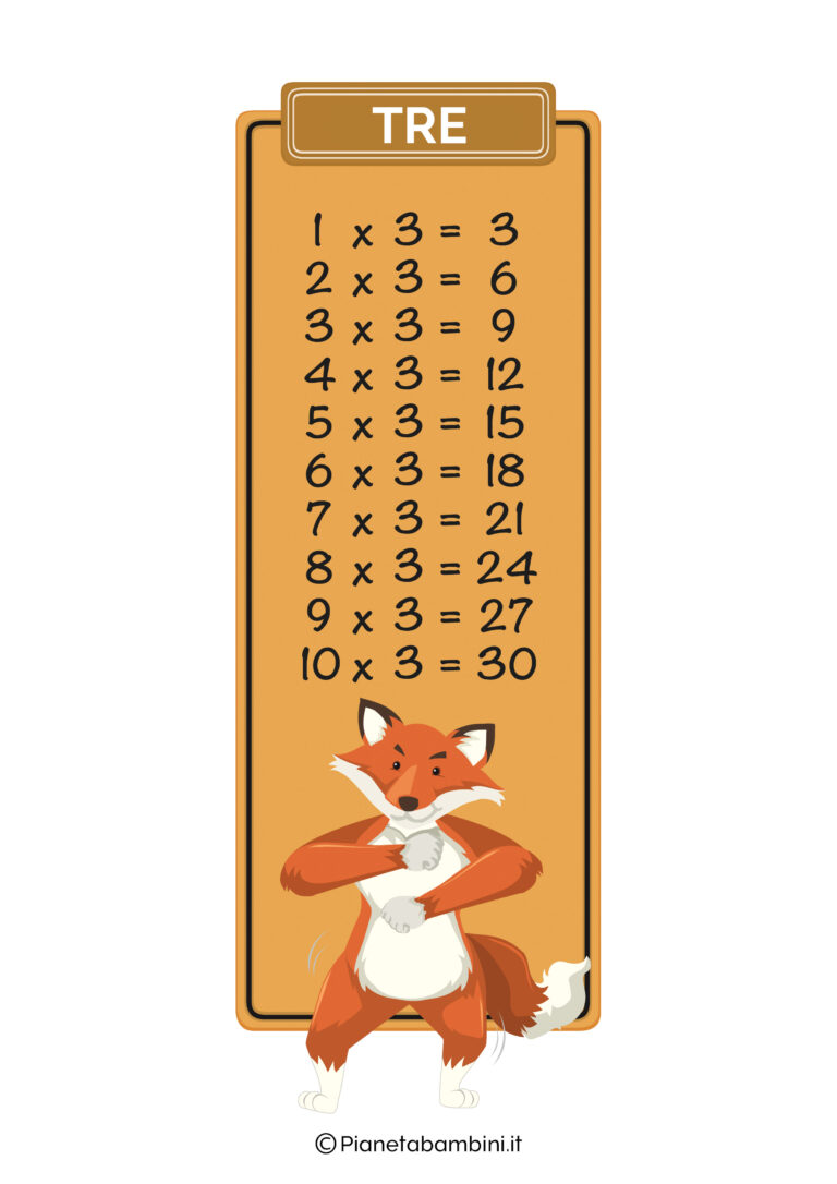 Tabelline da Stampare | PianetaBambini.it