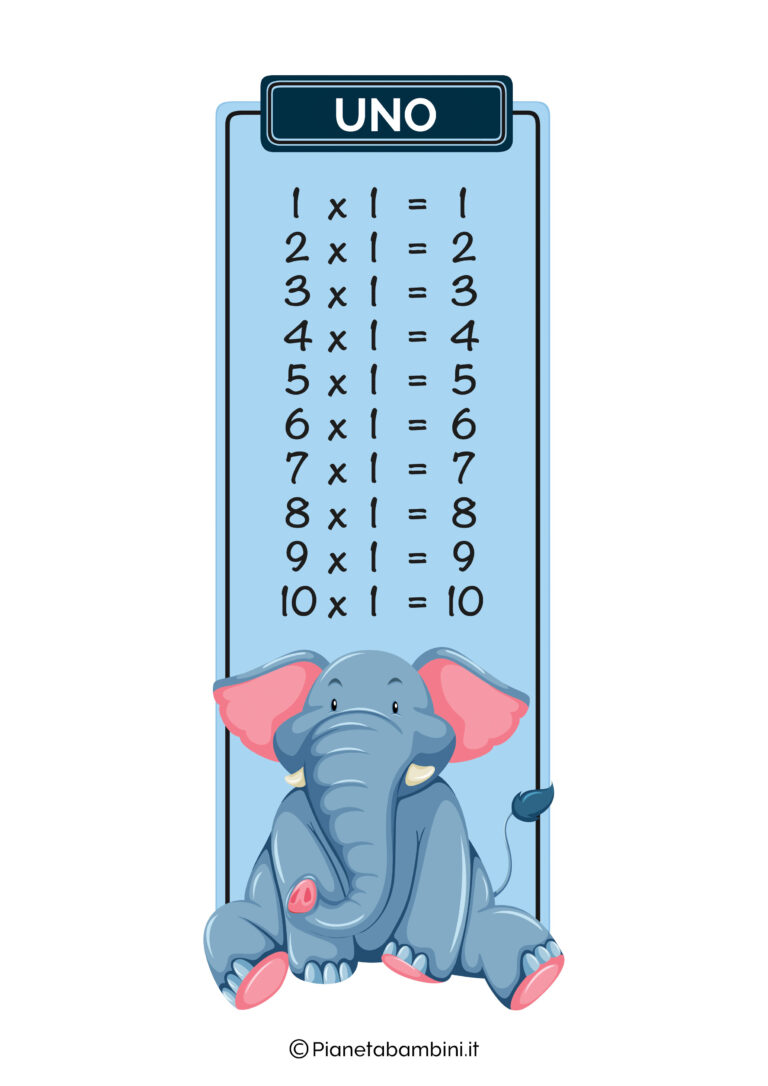 Tabelline da Stampare | PianetaBambini.it