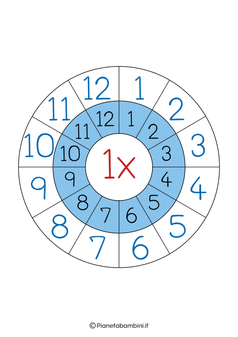 Tabelline da Stampare | PianetaBambini.it