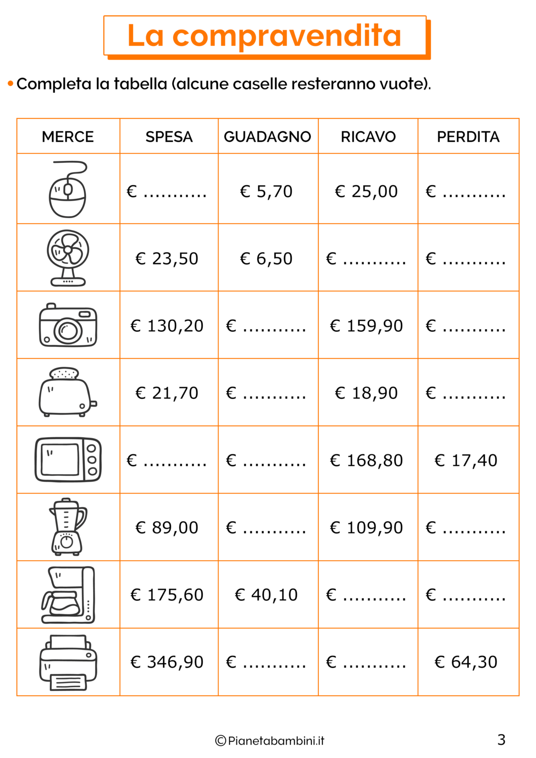La Compravendita: Esercizi per la Scuola Primaria | PianetaBambini.it