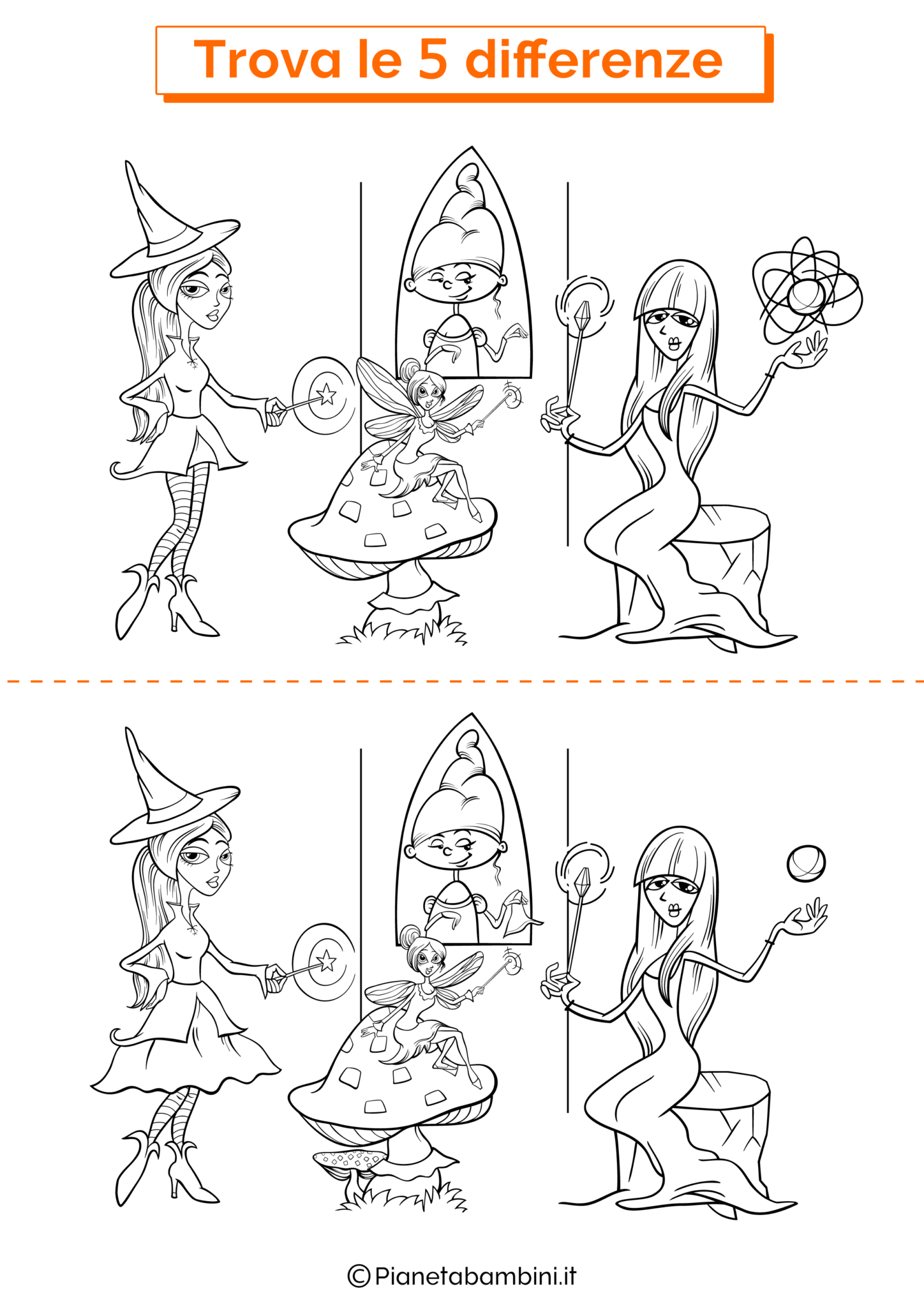Trova le Differenze Facile da Stampare per Bambini | PianetaBambini.it