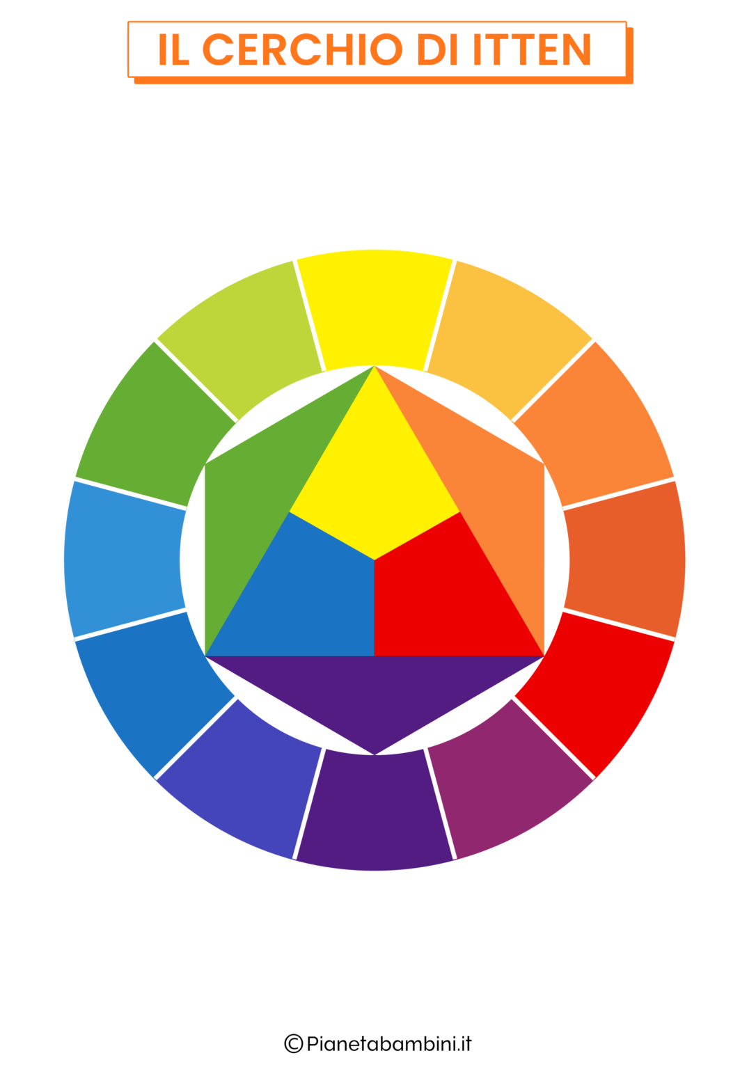 Cerchio dei Colori di Itten da Colorare o Già Colorato da Stampare ...