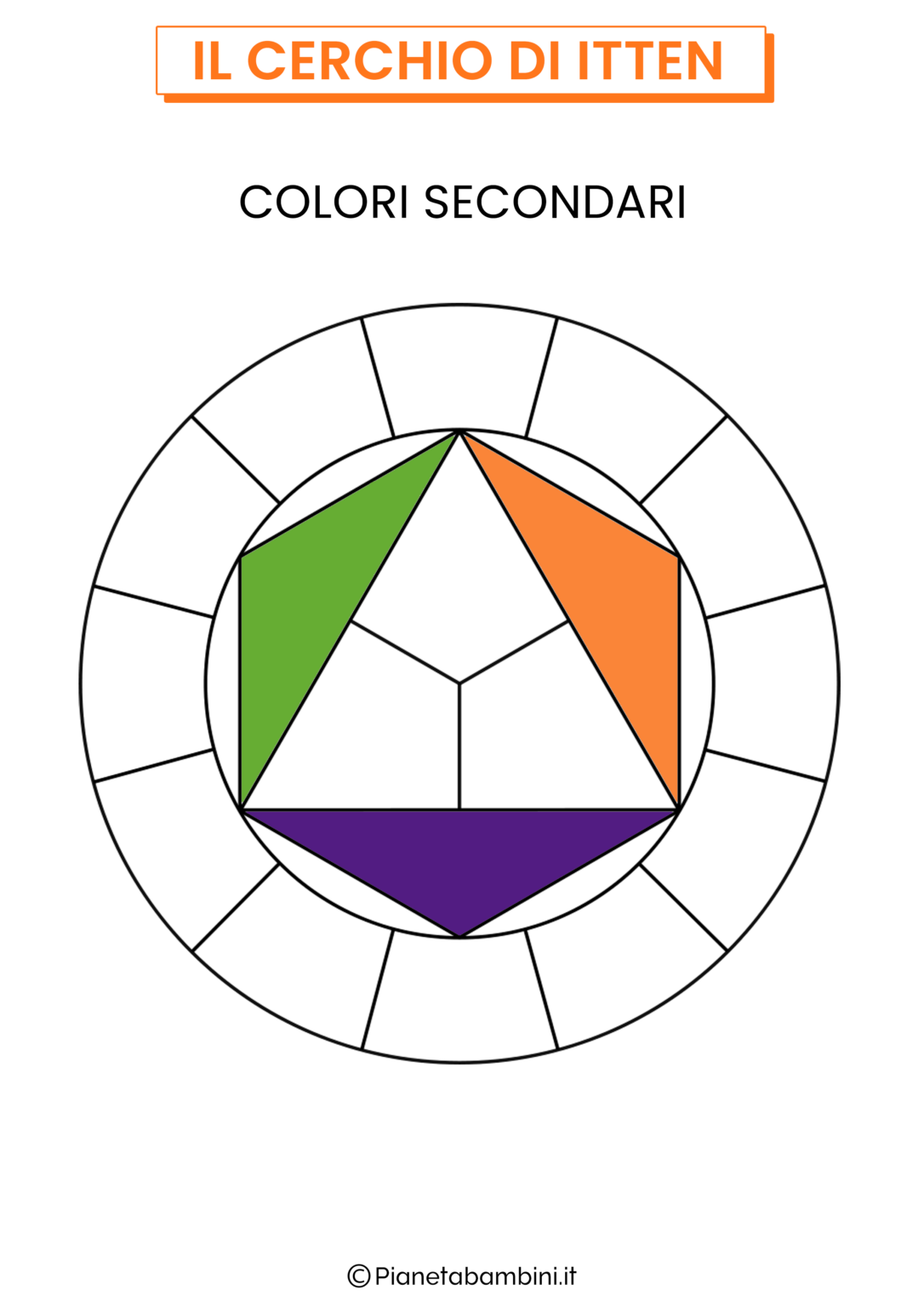 Cerchio dei Colori di Itten da Colorare o Già Colorato da Stampare ...