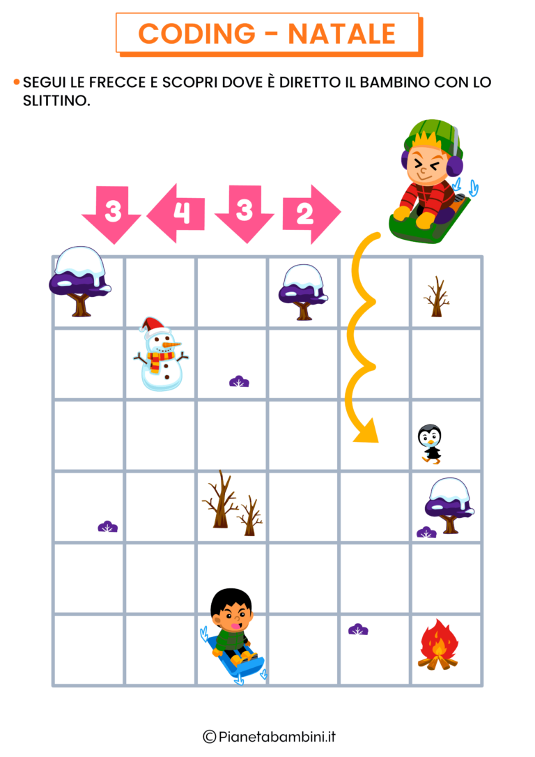 Schede di Coding sul Natale | PianetaBambini.it