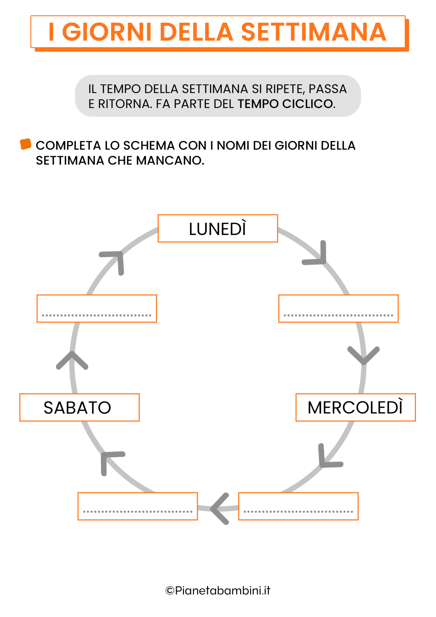 I Giorni della Settimana: Schede per la Classe Prima | PianetaBambini.it