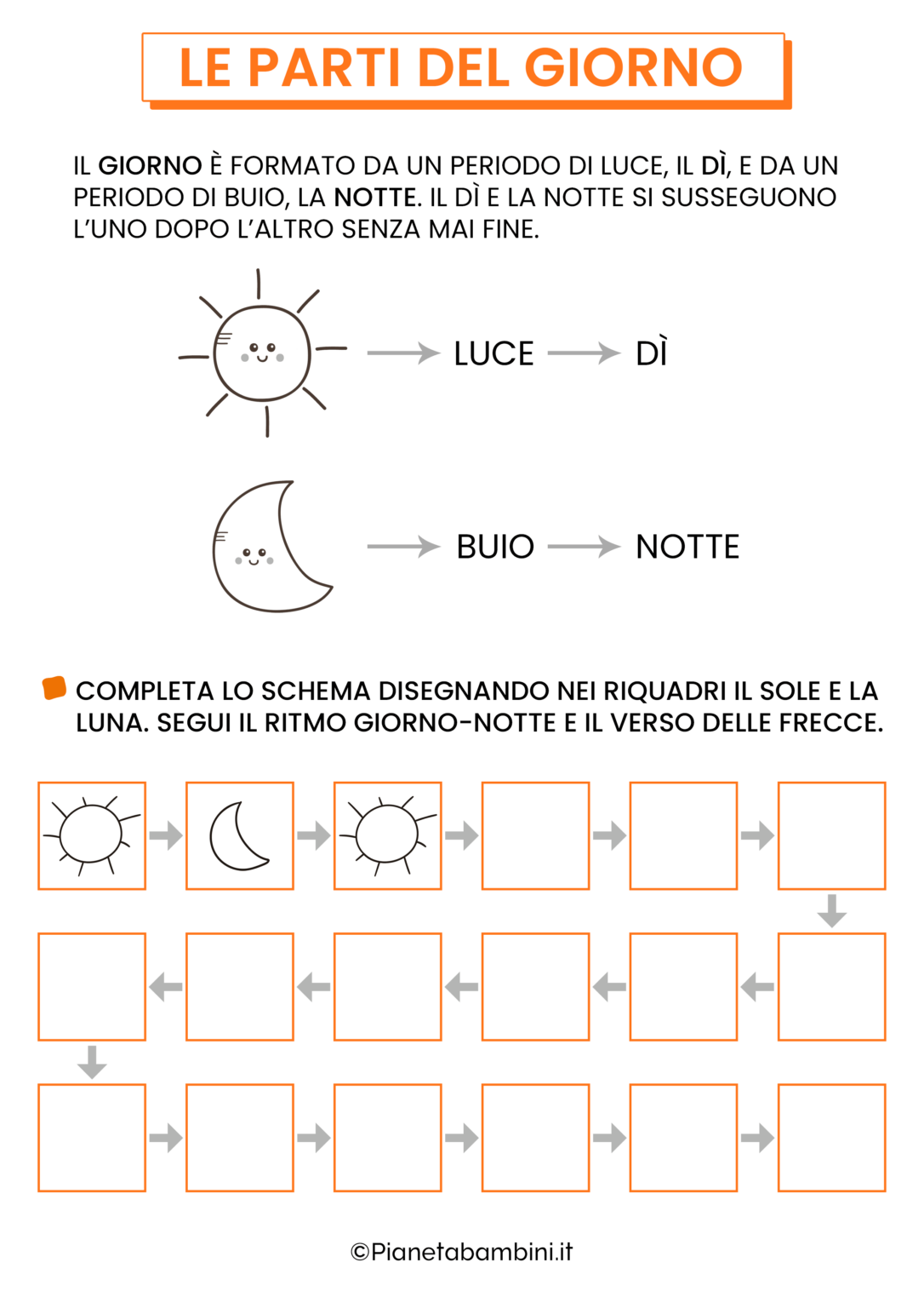 Le Parti del Giorno: Schede Didattiche per la Scuola Primaria ...