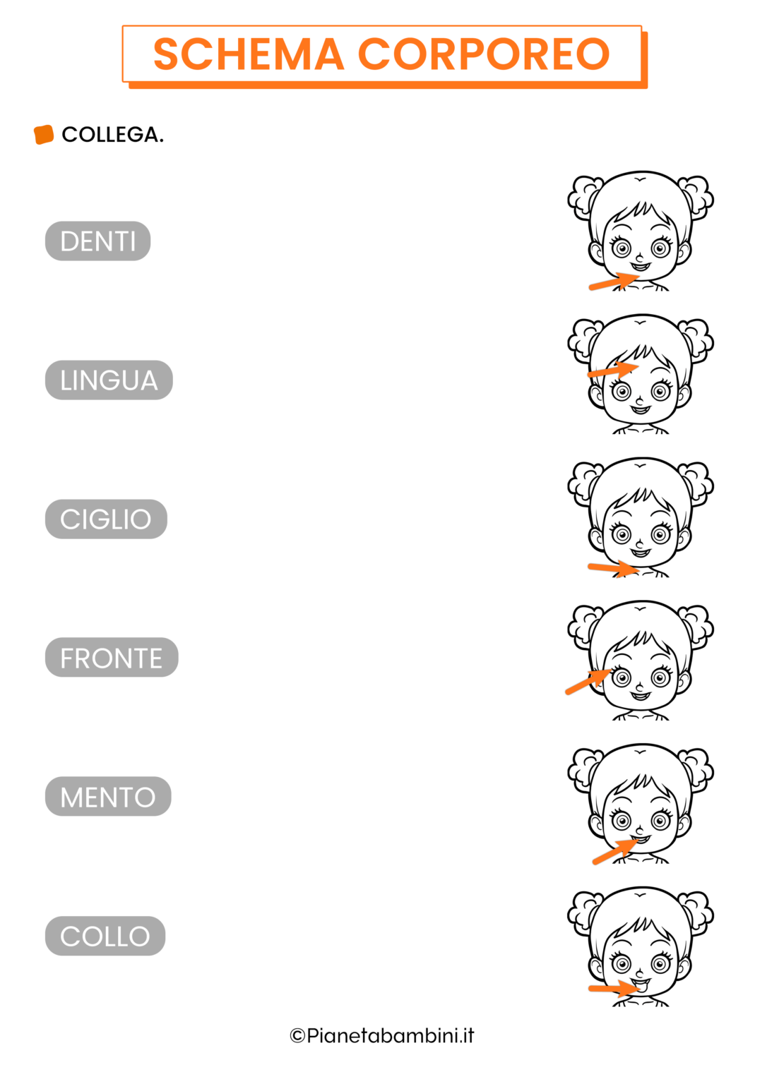 Schema Corporeo: Schede Didattiche e Attività | PianetaBambini.it