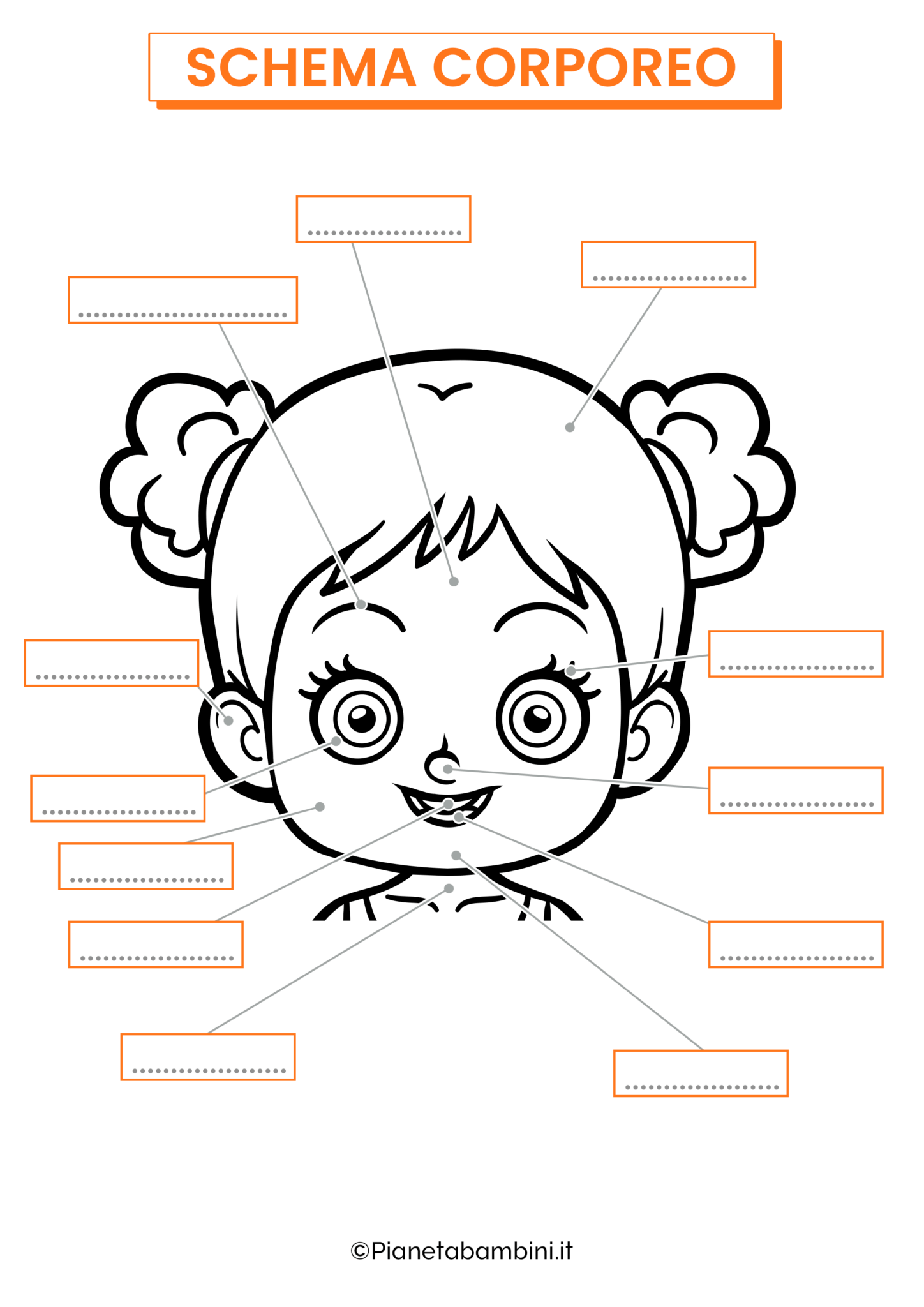 Schema Corporeo: le Parti del Viso | PianetaBambini.it