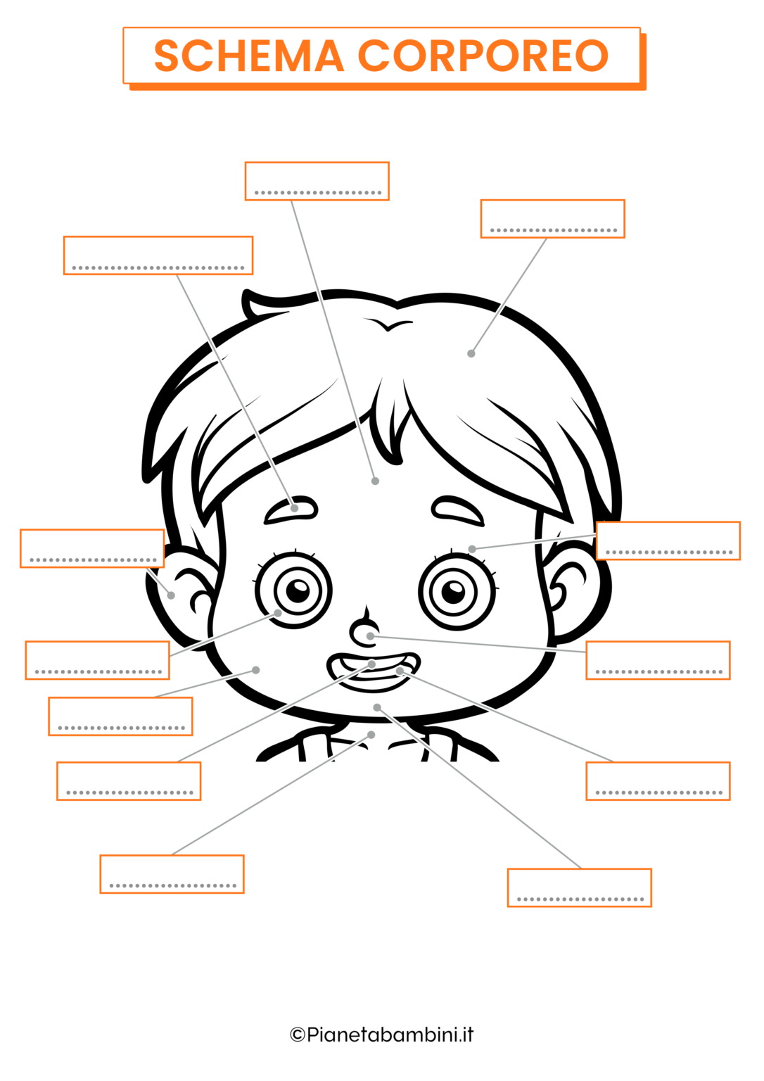 Schema Corporeo: le Parti del Viso | PianetaBambini.it