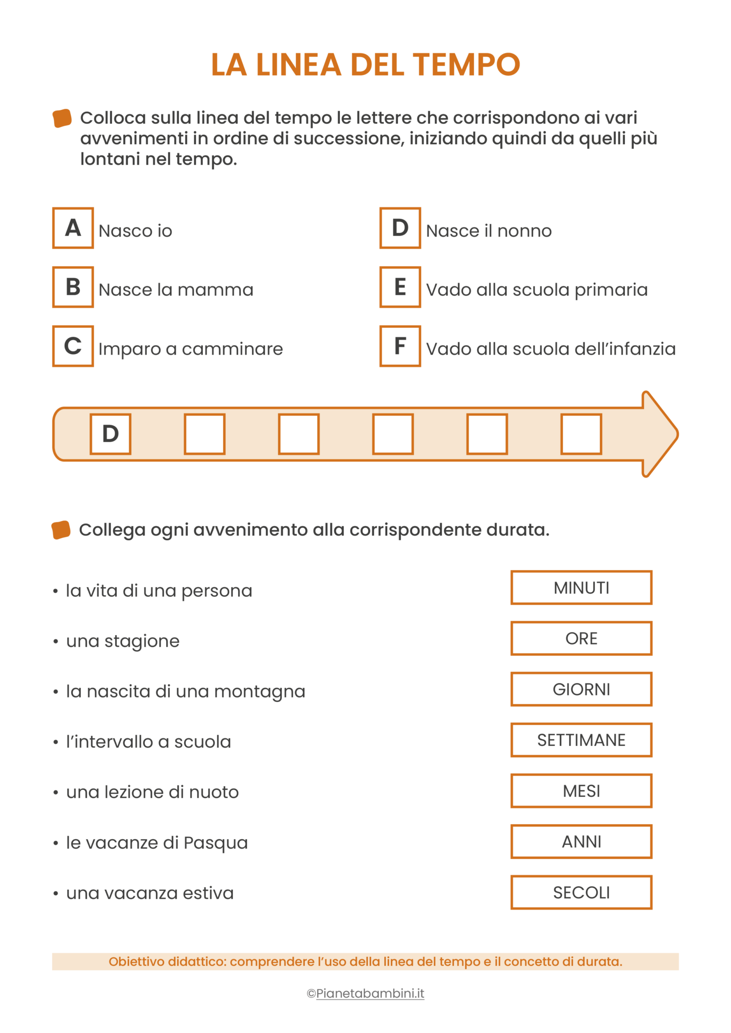 La Linea del Tempo: Schede Didattiche per la Scuola Primaria ...