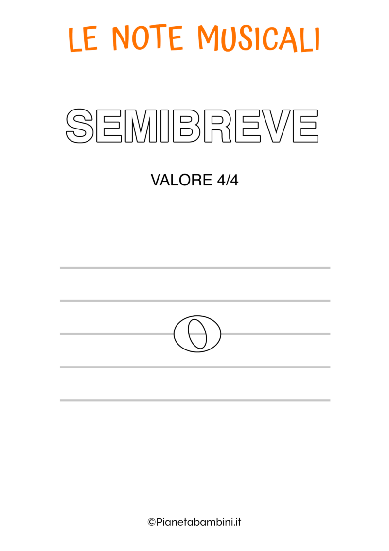 Note Musicali da Colorare sul Pentagramma | PianetaBambini.it