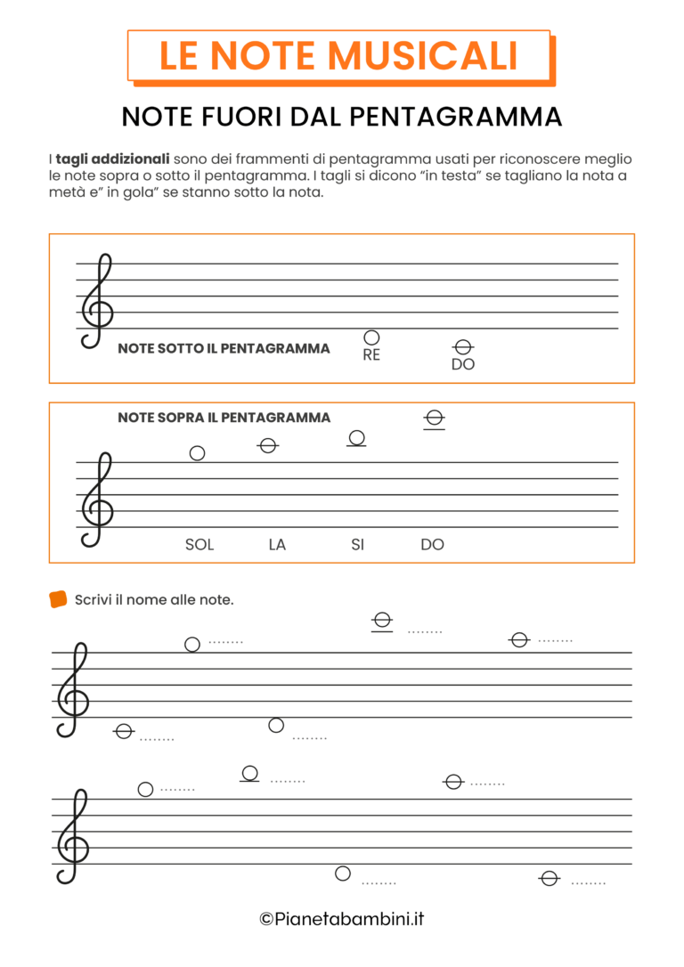 Le Note Musicali: Schede Didattiche per la Scuola Primaria ...