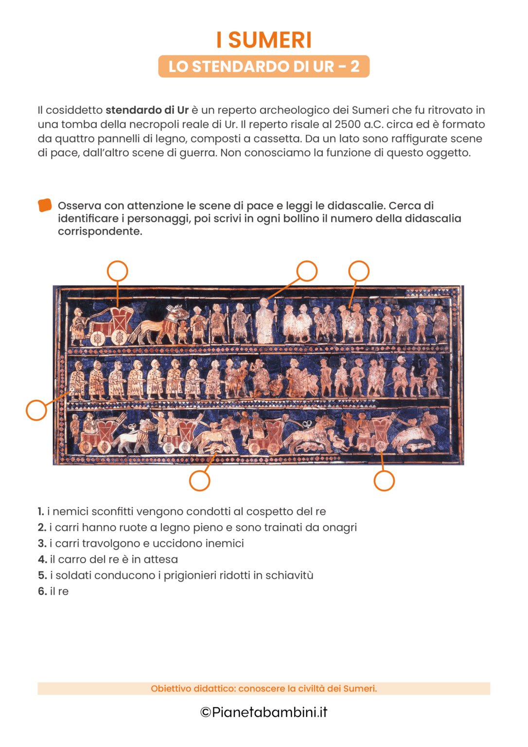 I Sumeri: Schede didattiche per la Scuola Primaria | PianetaBambini.it