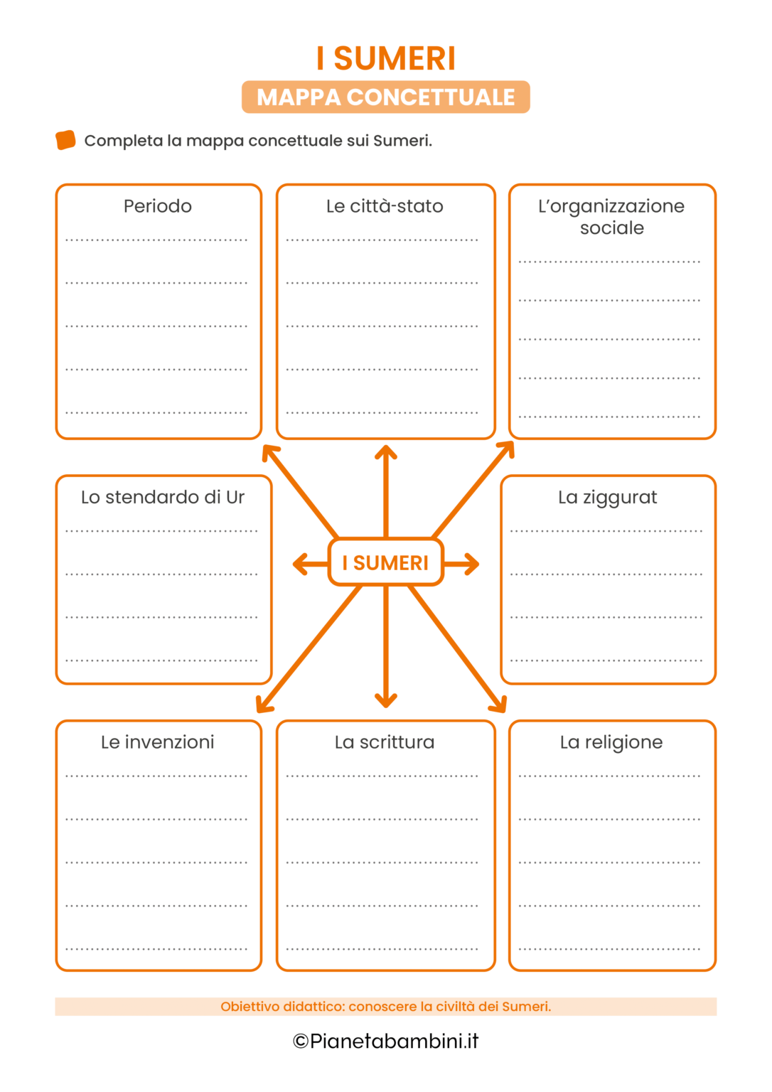 I Sumeri: Schede didattiche per la Scuola Primaria | PianetaBambini.it