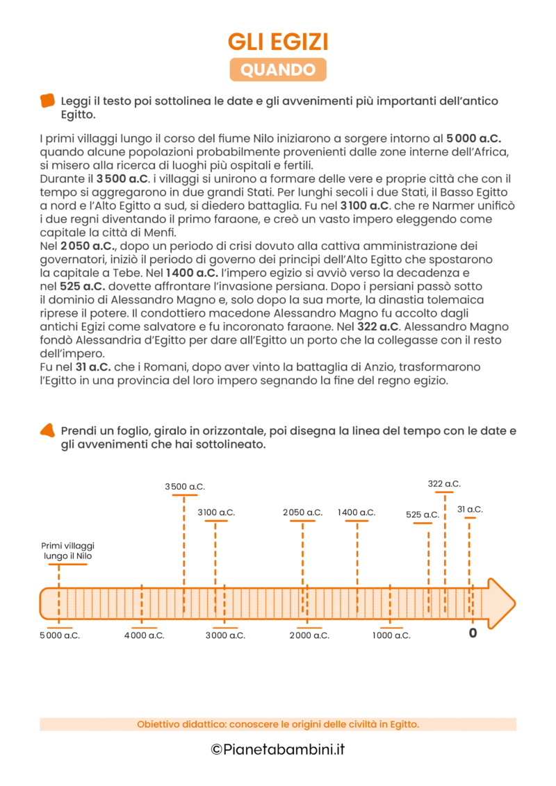 Gli Egizi: Schede Didattiche per la Scuola Primaria | PianetaBambini.it