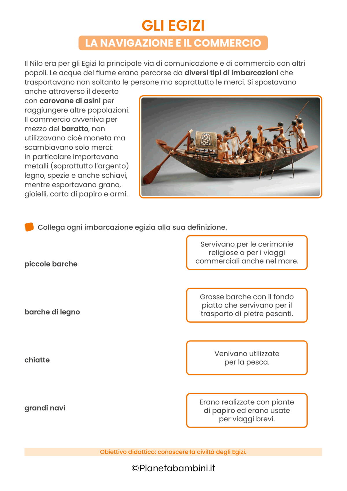 Gli Egizi: Schede Didattiche per la Scuola Primaria | PianetaBambini.it