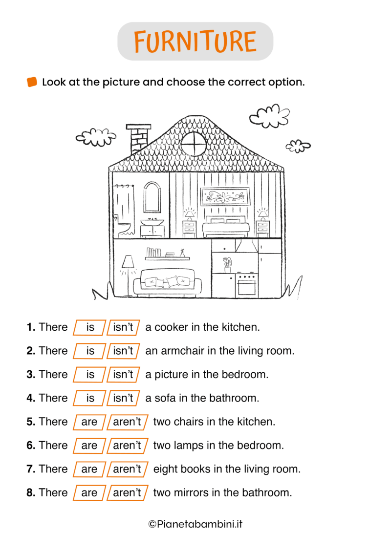 Parti e Oggetti della Casa in Inglese: Schede per la Scuola Primaria ...