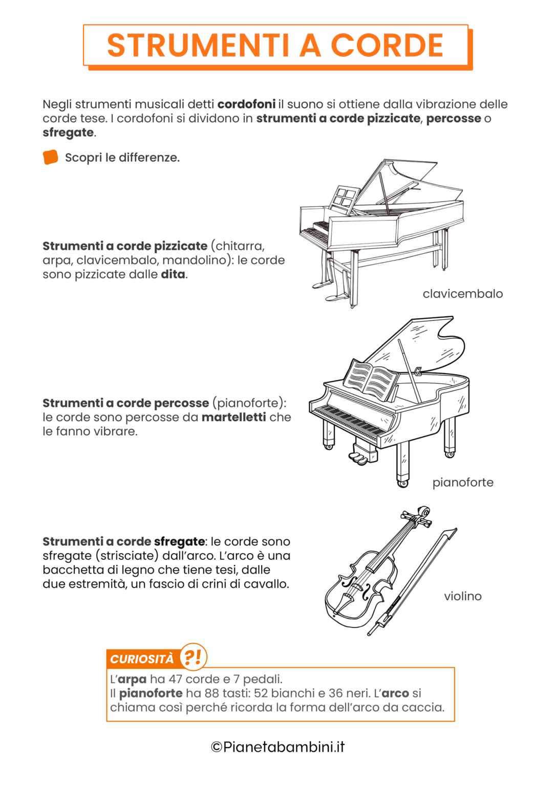 Strumenti a Corde: Schede Didattiche per la Scuola Primaria ...