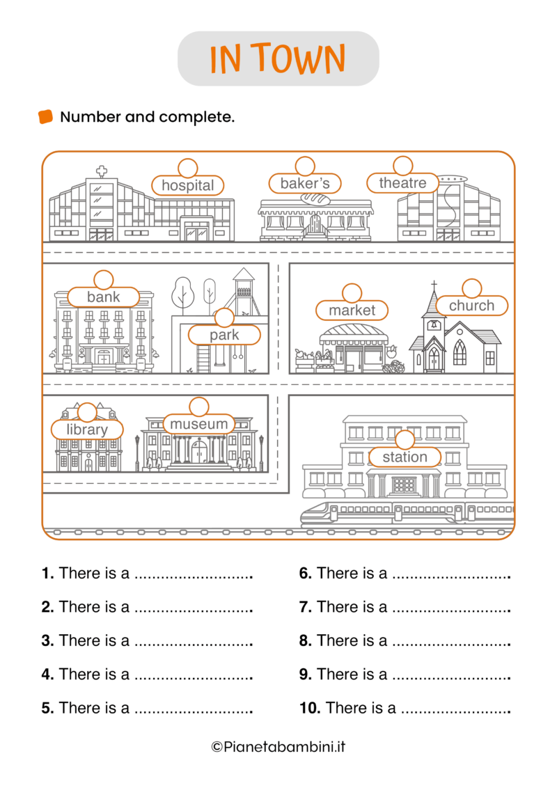 Luoghi della Città in Inglese: Schede per la Scuola Primaria ...
