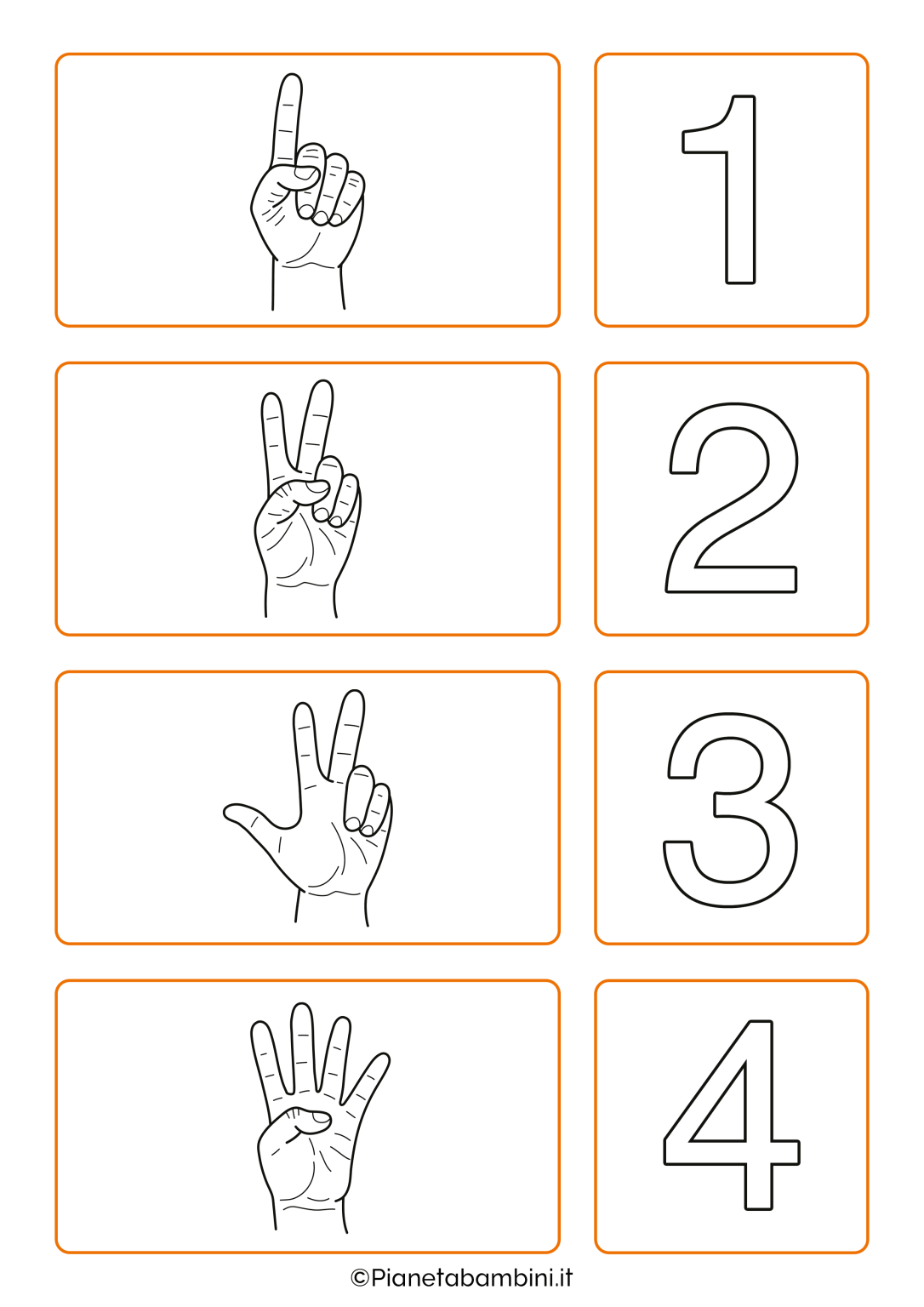 Numeri con le Dita: Schede Didattiche per Bambini | PianetaBambini.it