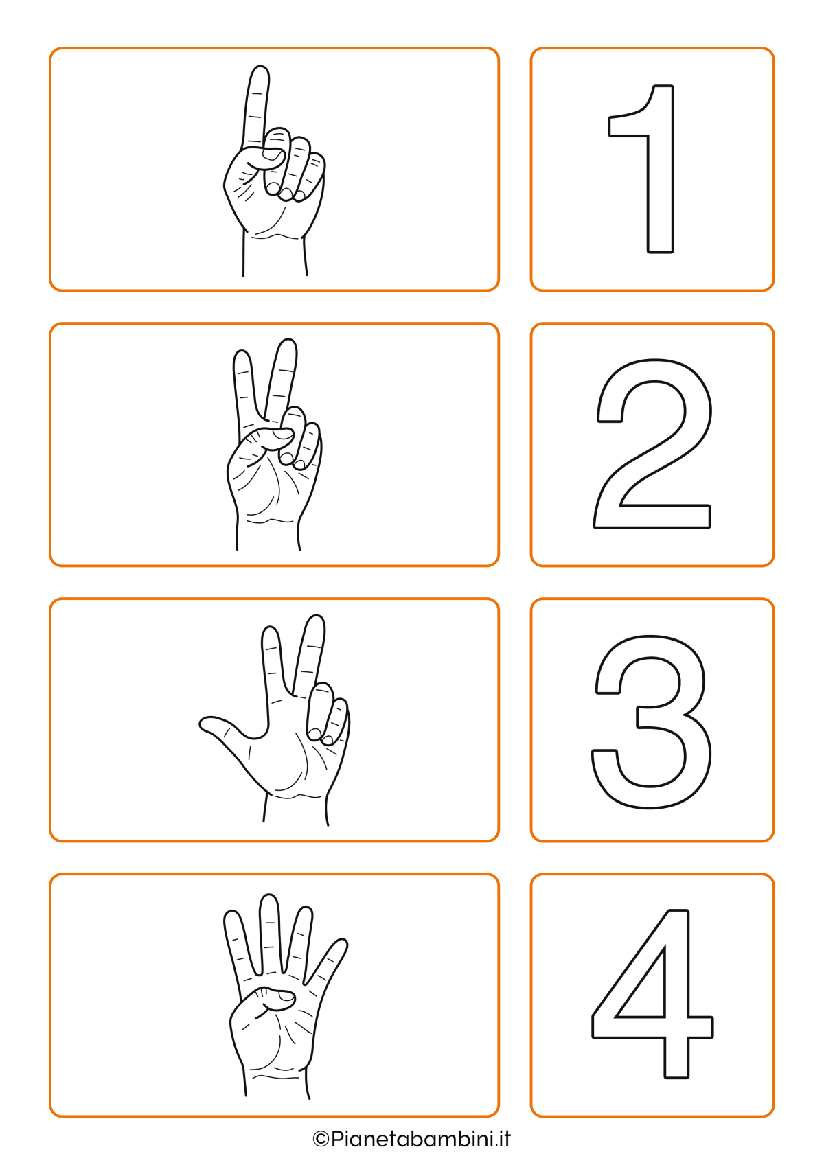 Numeri con le Dita: Schede Didattiche per Bambini | PianetaBambini.it