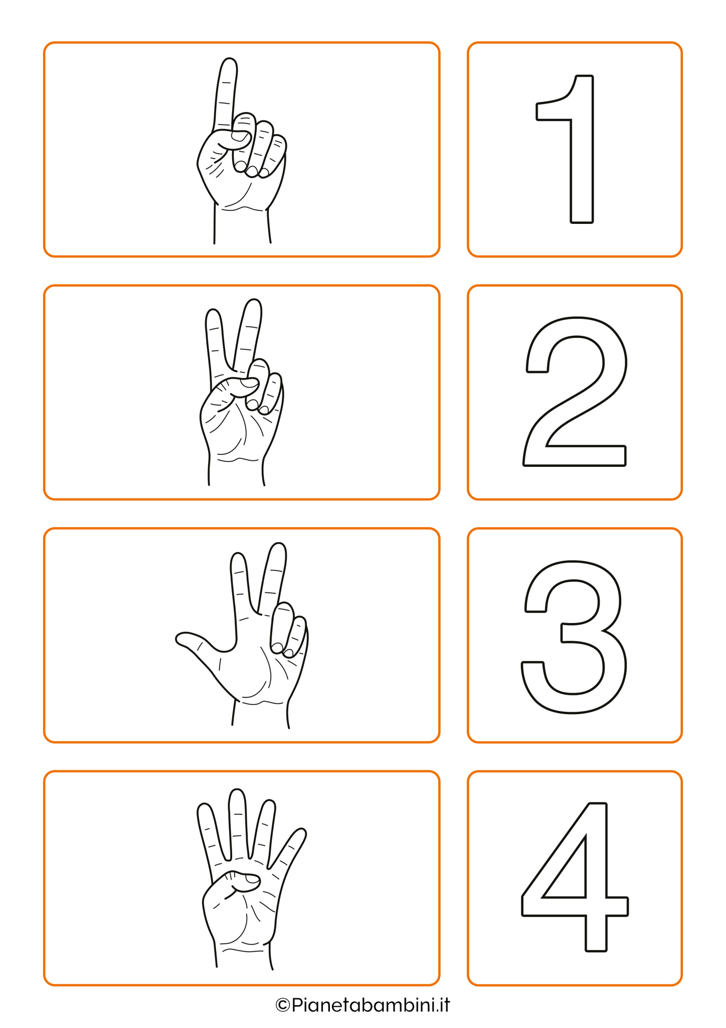 Numeri con le Dita: Schede Didattiche per Bambini | PianetaBambini.it