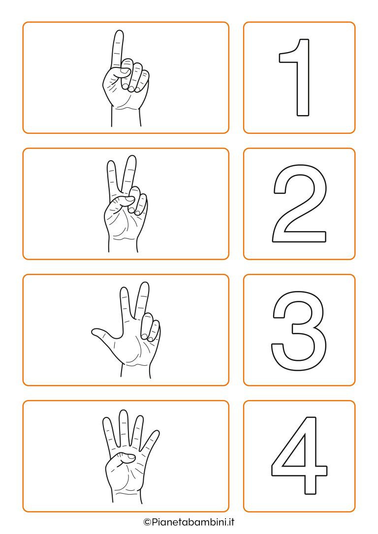 Numeri con le Dita: Schede Didattiche per Bambini | PianetaBambini.it