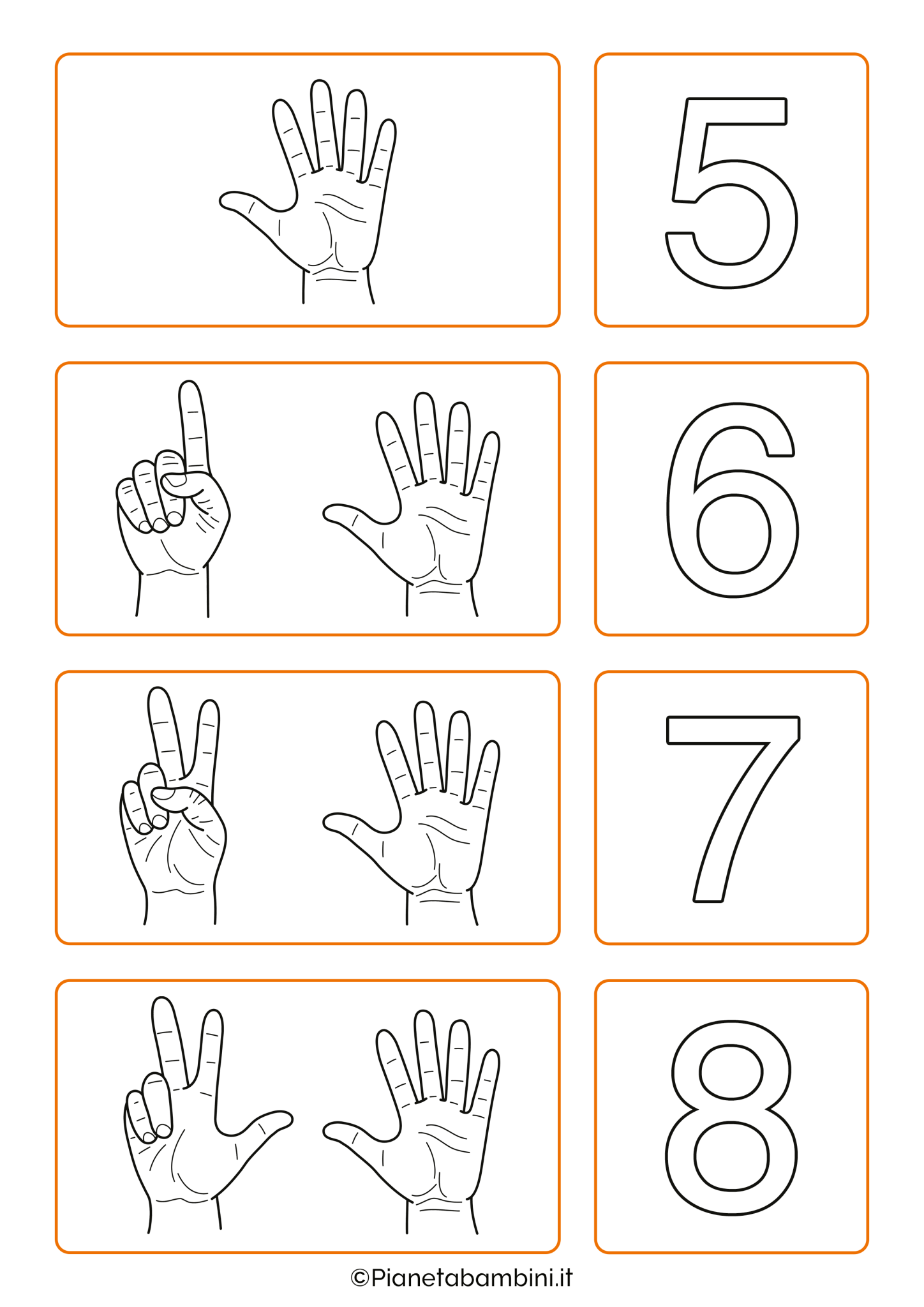 Numeri con le Dita: Schede Didattiche per Bambini | PianetaBambini.it
