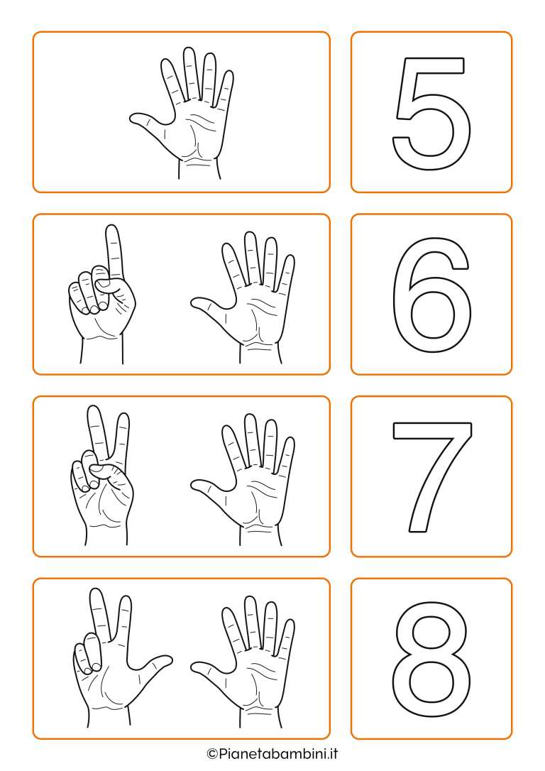 Numeri con le Dita: Schede Didattiche per Bambini | PianetaBambini.it