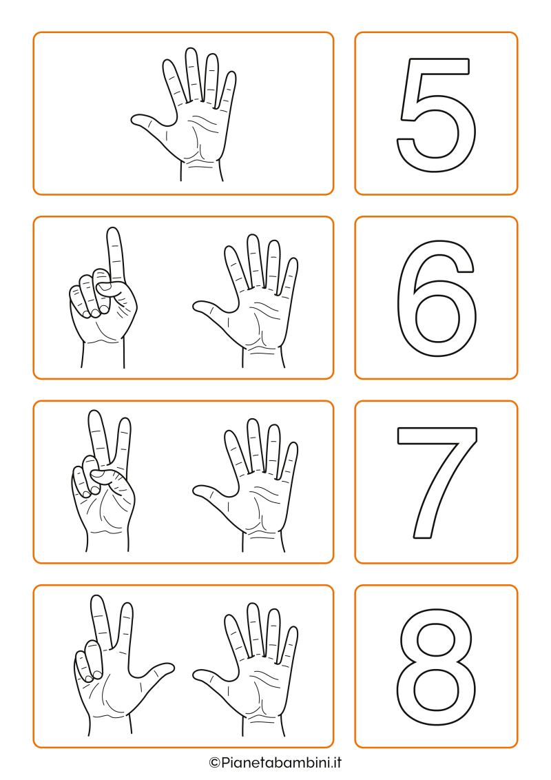 Numeri con le Dita: Schede Didattiche per Bambini | PianetaBambini.it