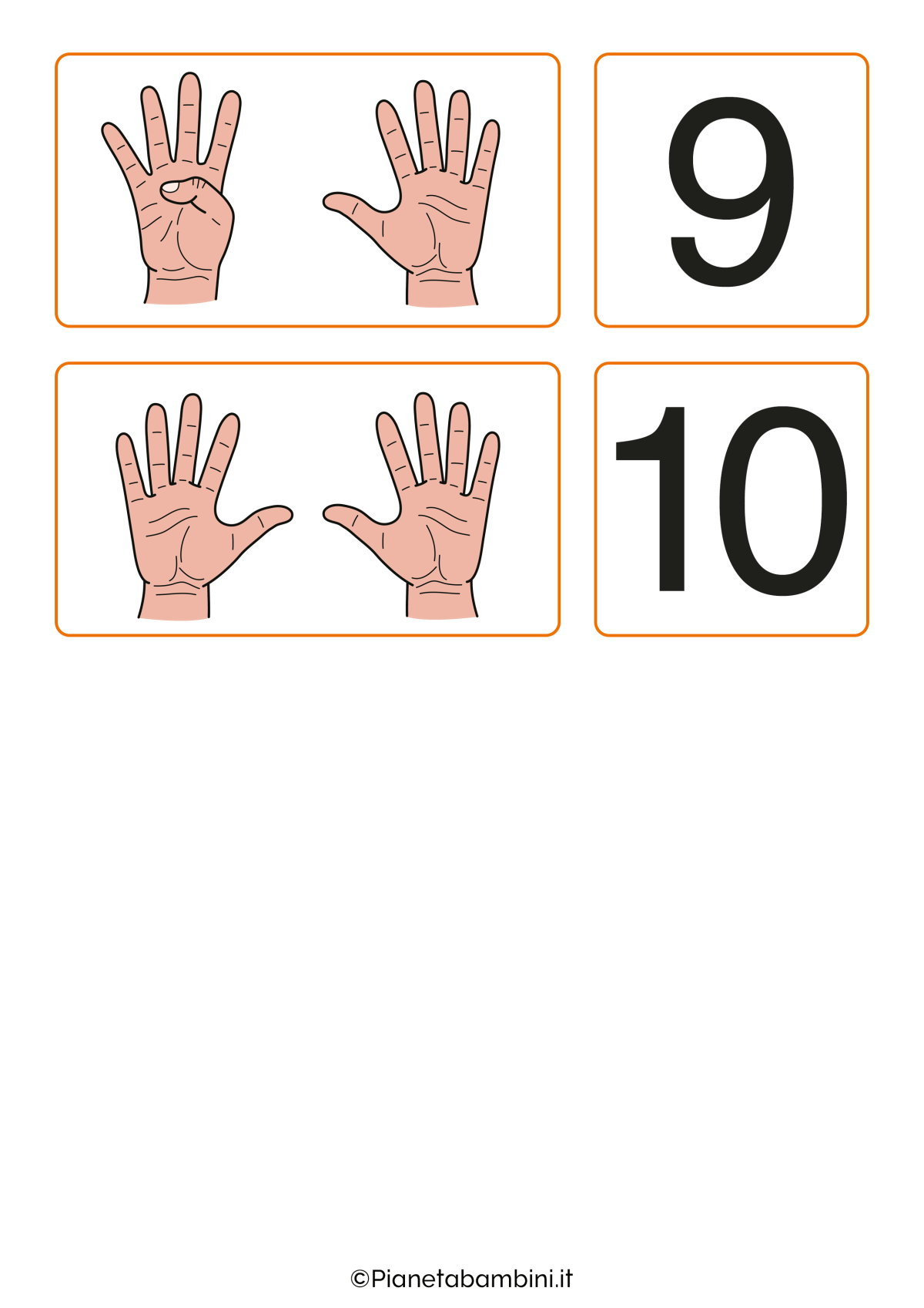 Numeri con le Dita: Schede Didattiche per Bambini | PianetaBambini.it