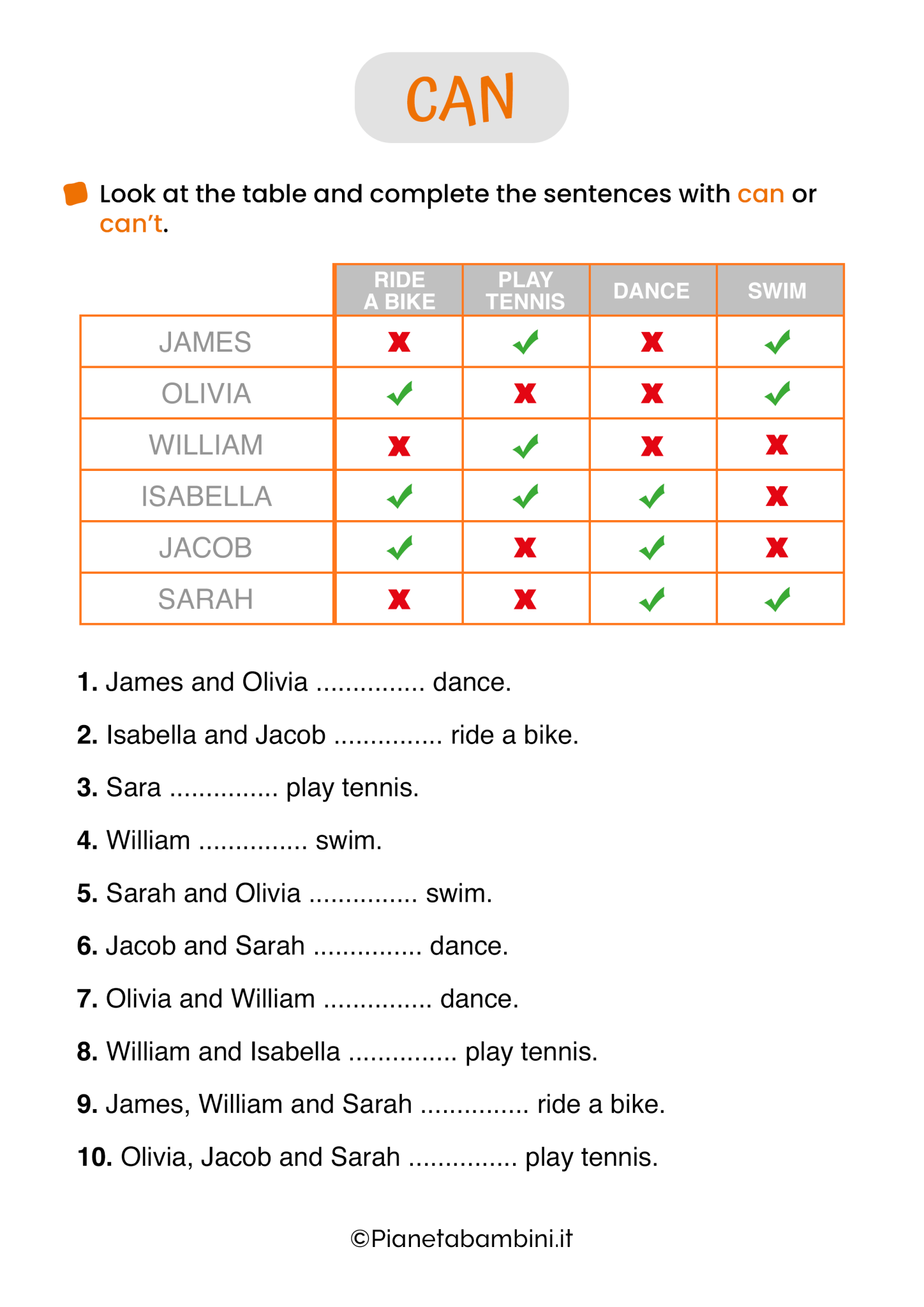 CAN: Schede per la Scuola Primaria | PianetaBambini.it