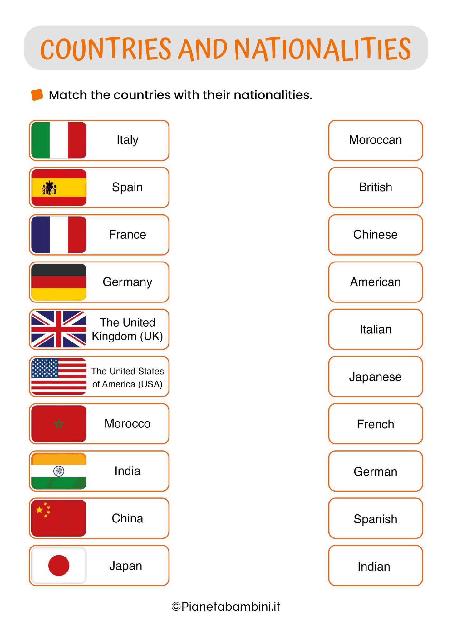 Paesi e Nazionalità in Inglese: Schede per la Scuola Primaria ...