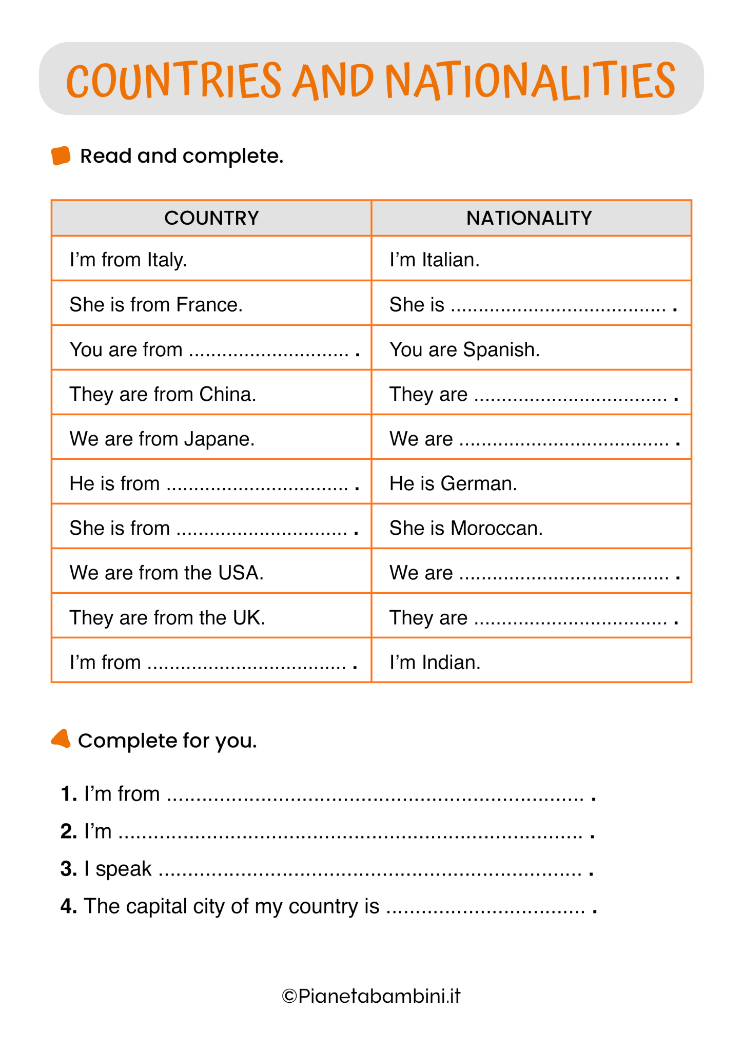 Paesi e Nazionalità in Inglese: Schede per la Scuola Primaria ...