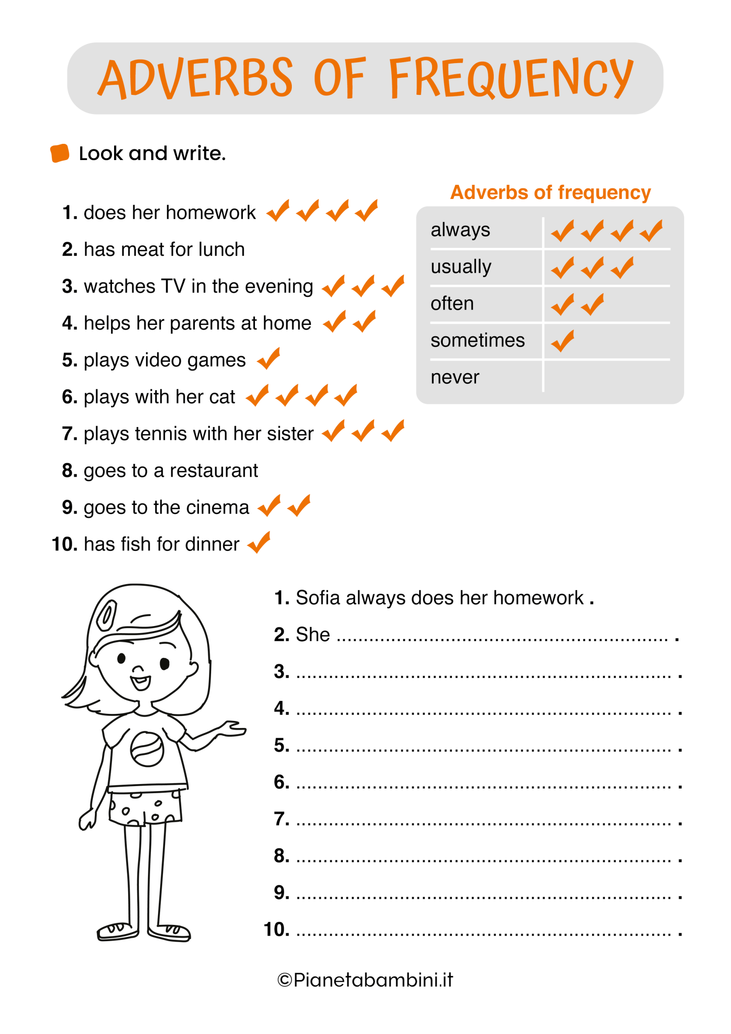 Avverbi di Frequenza in Inglese: Schede per la Scuola Primaria ...