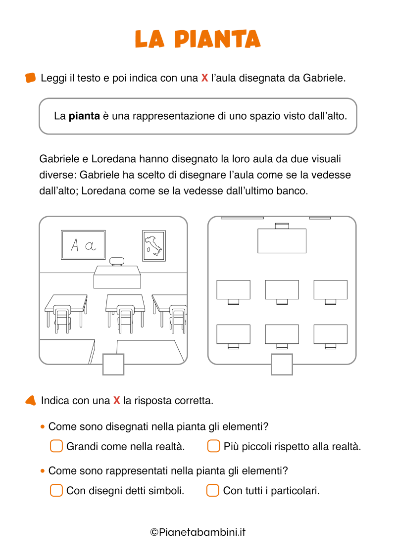 La Pianta Geografica: Schede per la Classe Seconda | PianetaBambini.it