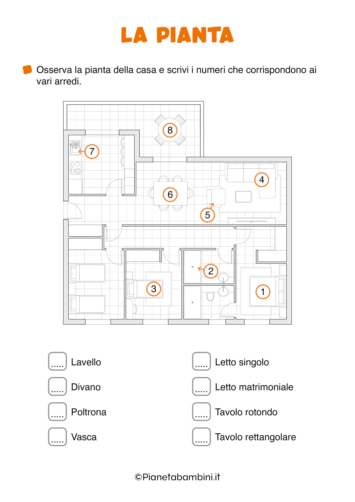 La Pianta Geografica: Schede per la Classe Seconda | PianetaBambini.it